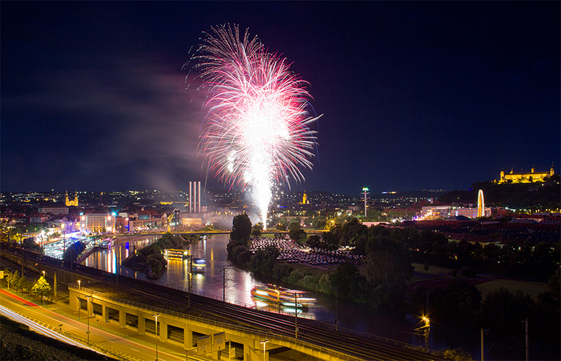 Kiliani Volksfest 2019 in Würzburg | www.wuerzburg24.com